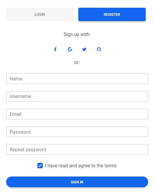 Bootstrap Ecommerce Blocks Modals Popups
