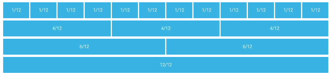 Create Responsive Columns Rows Lokasinshow