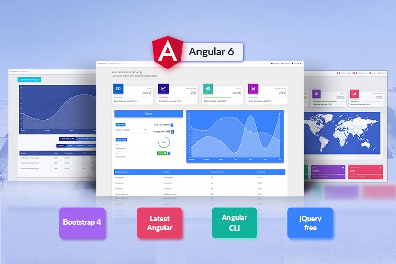 Angular Flipping Cards Bootstrap 4 Material Design