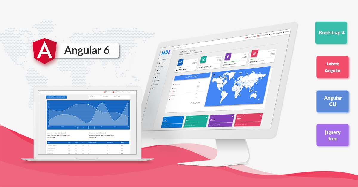Mdbootstrap Angular Frequently Asked Questions