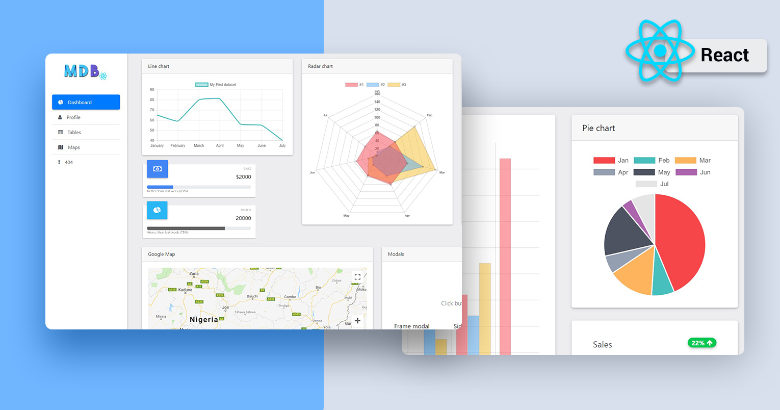 React Admin Dashboard Template React Material Design Material