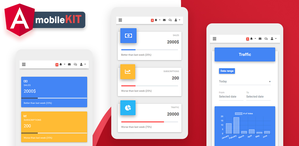 Angular Mobile Made With NativeScript And Material Design Material 
